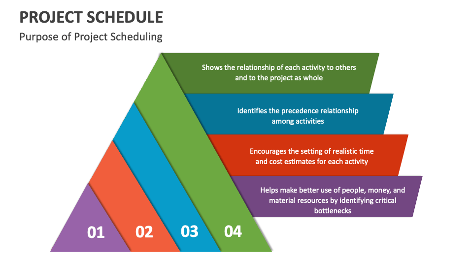 Project Schedule Template for PowerPoint and Google Slides - PPT Slides