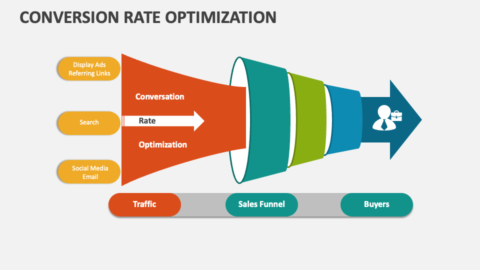 Conversion Rate Optimization Template for PowerPoint and Google Slides ...