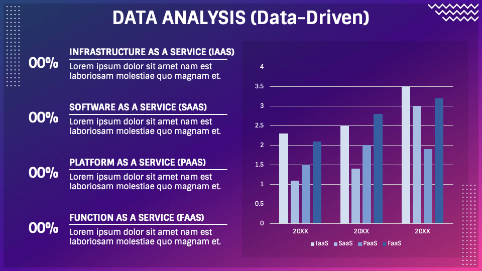 Cloud Computing Thesis Defense Template for Google Slides and ...
