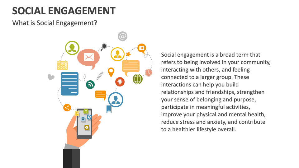 Social Engagement PowerPoint and Google Slides Template - PPT Slides