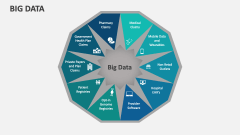 Big Data Template for PowerPoint and Google Slides - PPT Slides