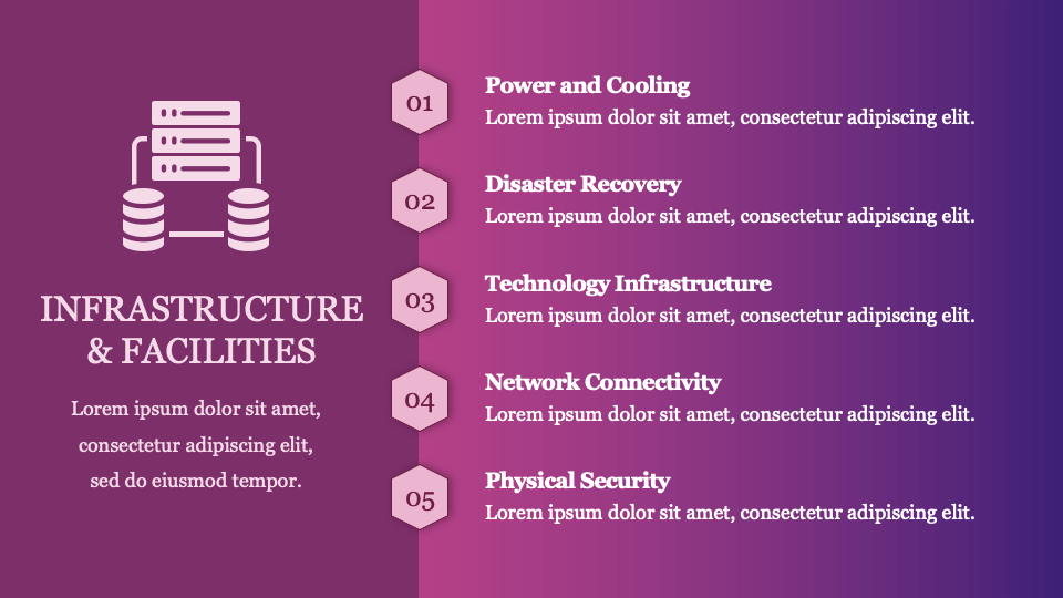 Data Center Business Plan Presentation for PowerPoint and Google Slides ...