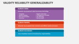 Validity Reliability Generalizability Template for PowerPoint and ...