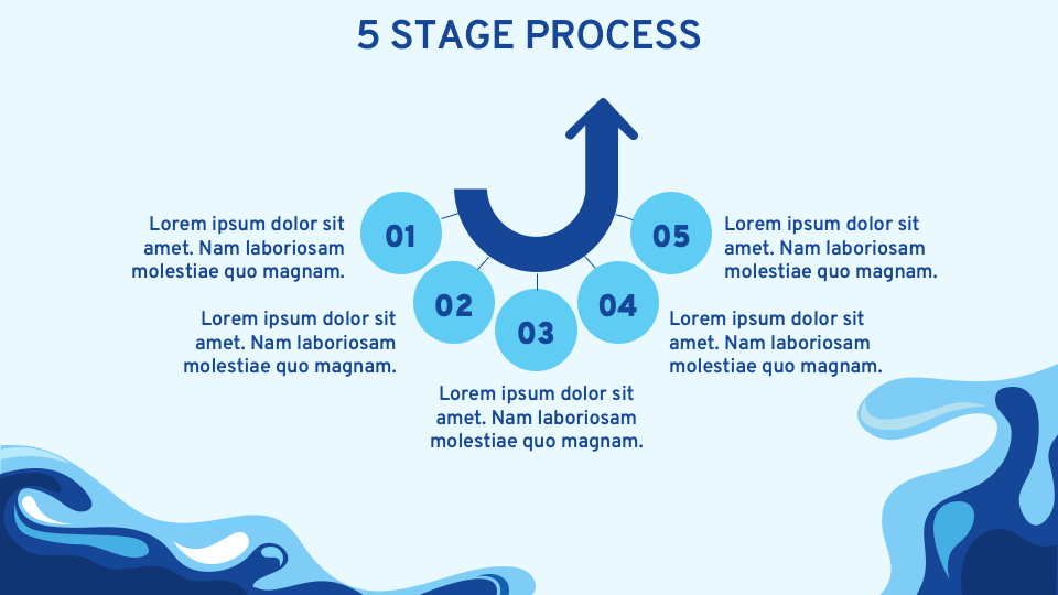 Ocean Waves Presentation Theme for PowerPoint and Google Slides - PPT ...