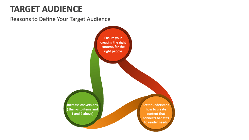Target Audience Template for PowerPoint and Google Slides - PPT Slides