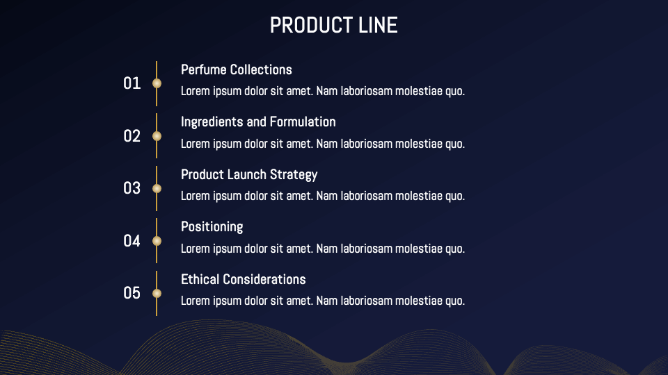 Perfume Brand Business Plan PowerPoint and Google Slides Template - PPT ...