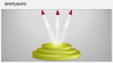 Spotlights PowerPoint and Google Slides Template - PPT Slides