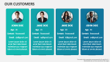 Our Customers Template for Google Slides and PowerPoint - PPT Slides
