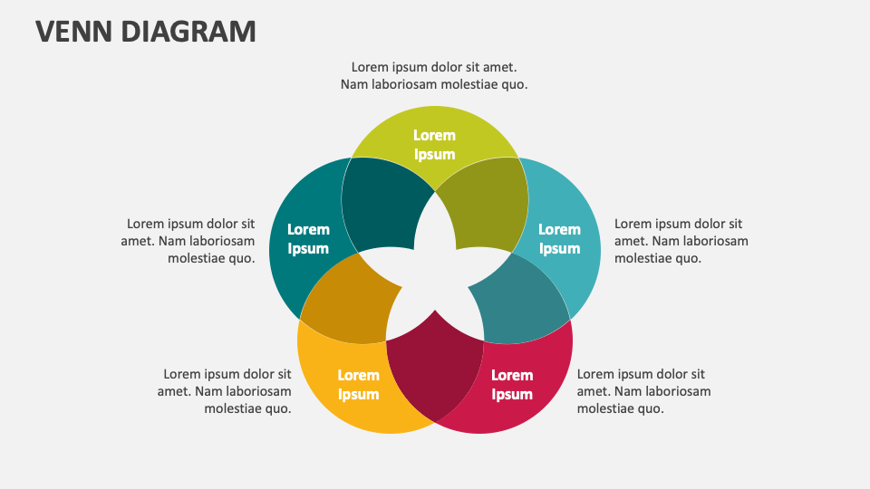 Venn Diagram Template for PowerPoint and Google Slides - PPT Slides