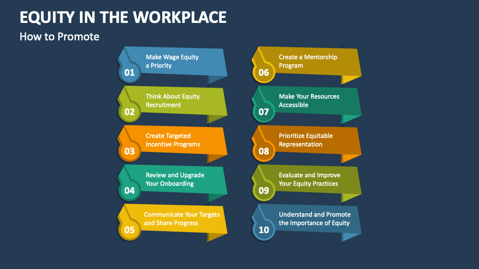 Equity in the Workplace PowerPoint and Google Slides Template - PPT Slides