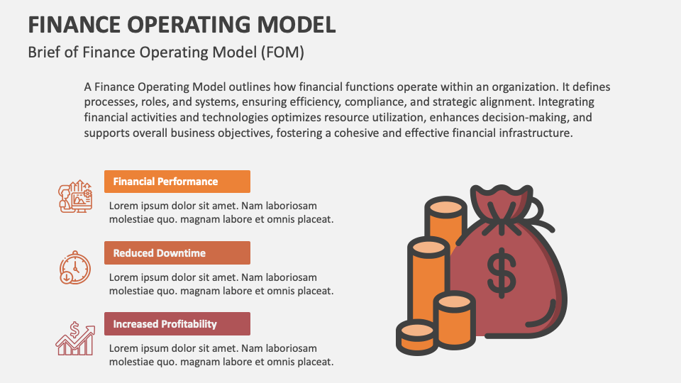 Finance Operating Model Template for Google Slides and PowerPoint - PPT ...