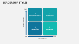 Leadership Styles Template for PowerPoint and Google Slides - PPT Slides