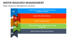 Water Resource Management Template for PowerPoint and Google Slides ...