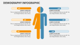 Demography Infographic for PowerPoint and Google Slides - PPT Slides