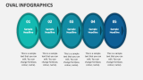 Oval Infographics PowerPoint and Google Slides Template - PPT Slides