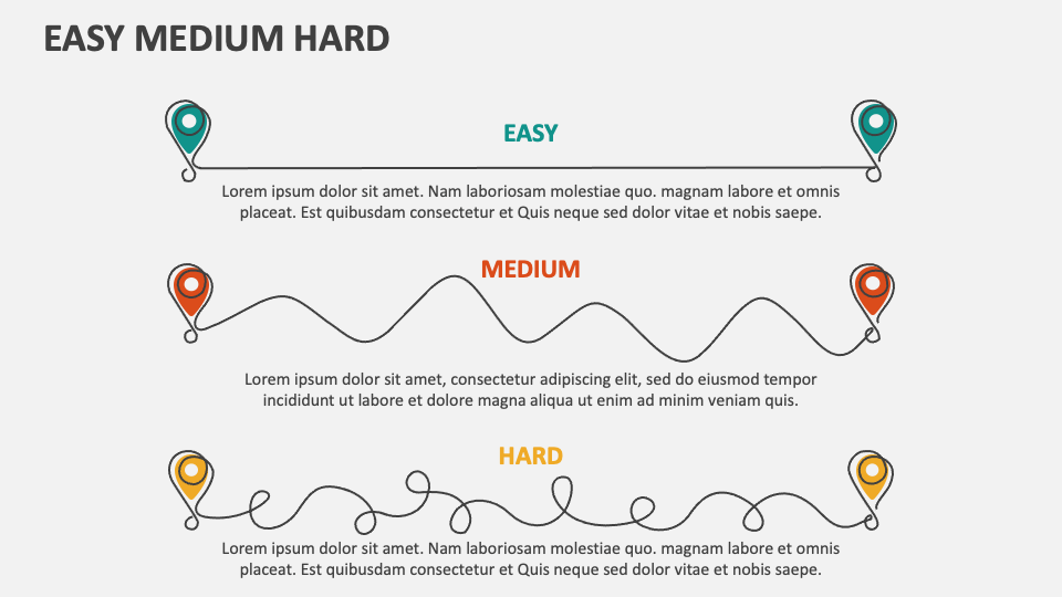 Easy Medium Hard Template for Google Slides and PowerPoint - PPT Slides