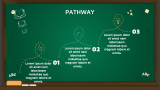 Free Creative Chalkboard Theme for Google Slides and PowerPoint