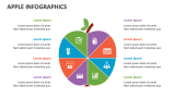 Apple Infographics for Google Slides and PowerPoint - PPT Slides