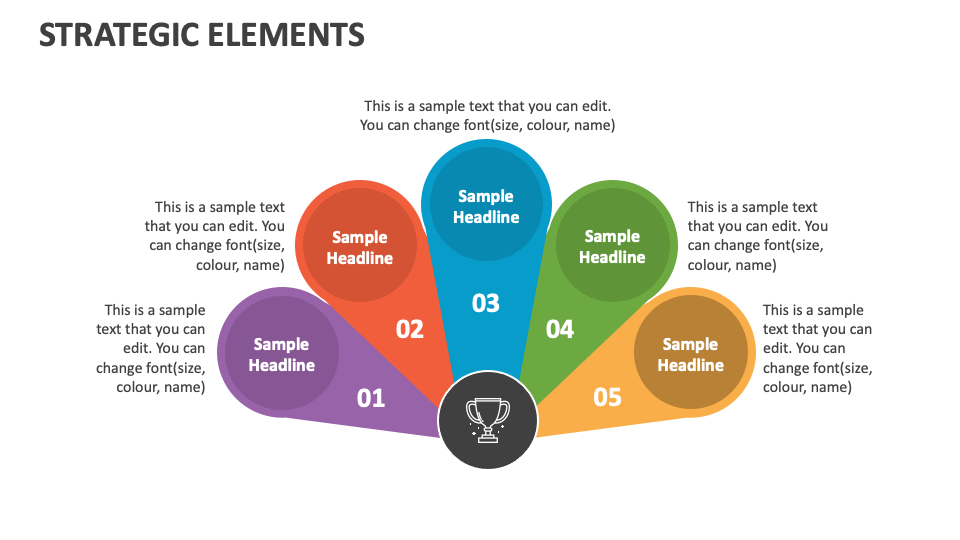 Strategic Elements PowerPoint and Google Slides Template - PPT Slides