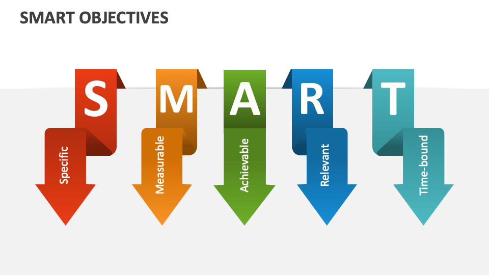 SMART Objectives Template for PowerPoint and Google Slides - PPT Slides