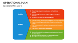 Operational Plan Template for PowerPoint and Google Slides - PPT Slides