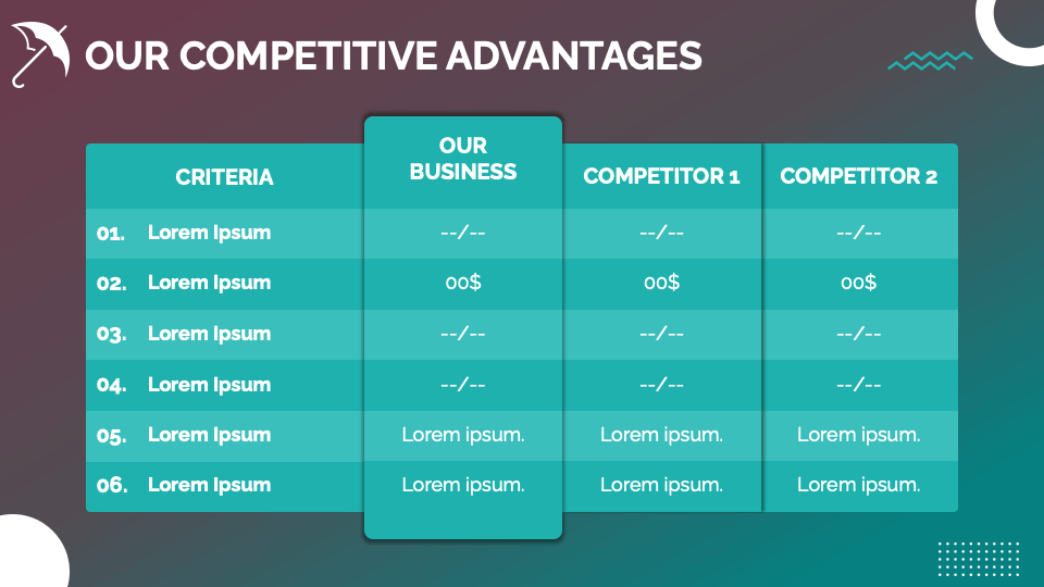 Life Insurance Company Profile for Google Slides and PowerPoint