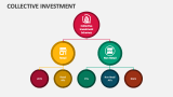 Collective Investment PowerPoint and Google Slides Template - PPT Slides