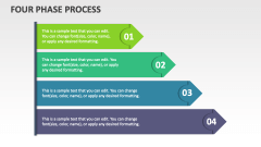 Page 7 - Process Flow Diagram PowerPoint Templates & Google Slides ...