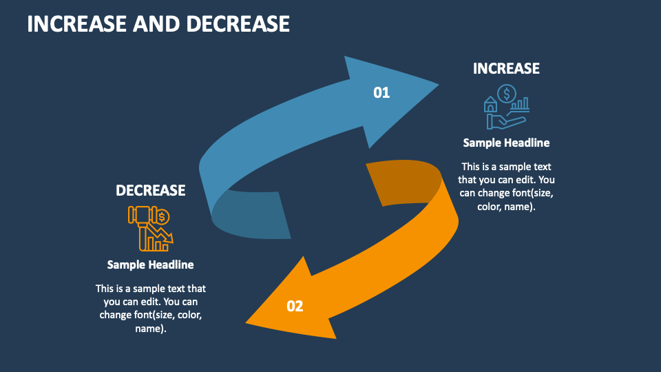 Increase and Decrease PowerPoint and Google Slides Template - PPT Slides