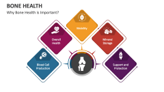 Bone Health PowerPoint and Google Slides Template - PPT Slides