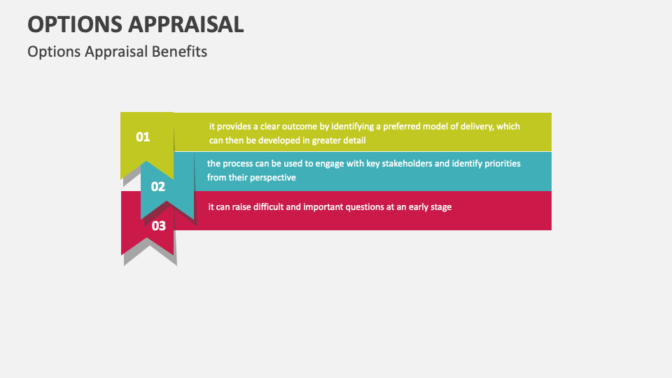 Options Appraisal Template for PowerPoint and Google Slides - PPT Slides