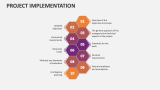 Project Implementation Template for PowerPoint and Google Slides - PPT ...