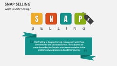 SNAP Selling PowerPoint and Google Slides Template - PPT Slides