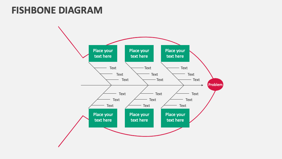 Fishbone Diagram Template for PowerPoint and Google Slides - PPT Slides