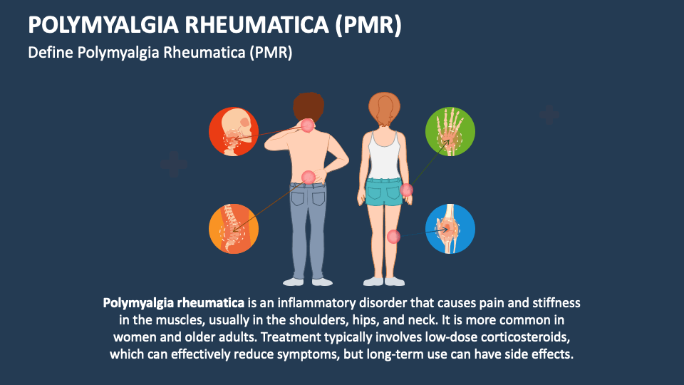 Polymyalgia Rheumatica (PMR) PowerPoint and Google Slides Template ...