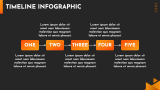 Modern Orange Presentation Theme for Google Slides and PowerPoint