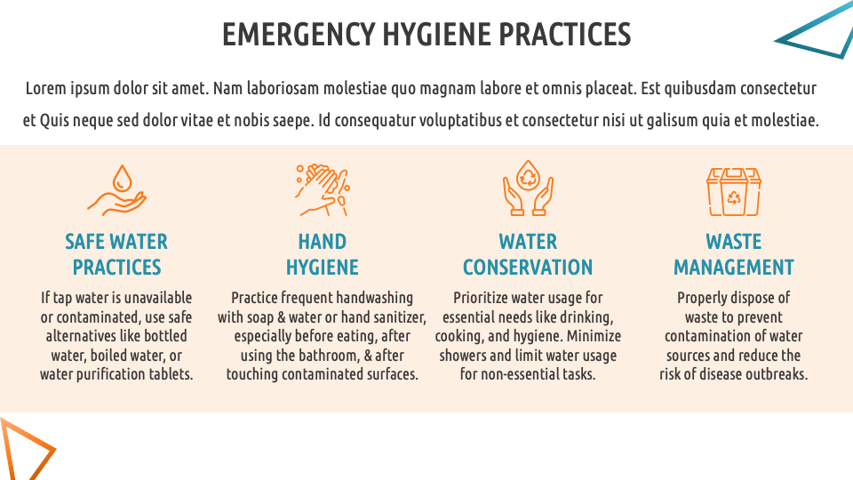 Free - Hygiene Training Workshop Presentation Template for Google ...