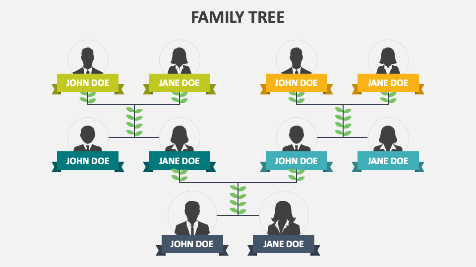 Family Tree Template for PowerPoint and Google Slides - PPT Slides