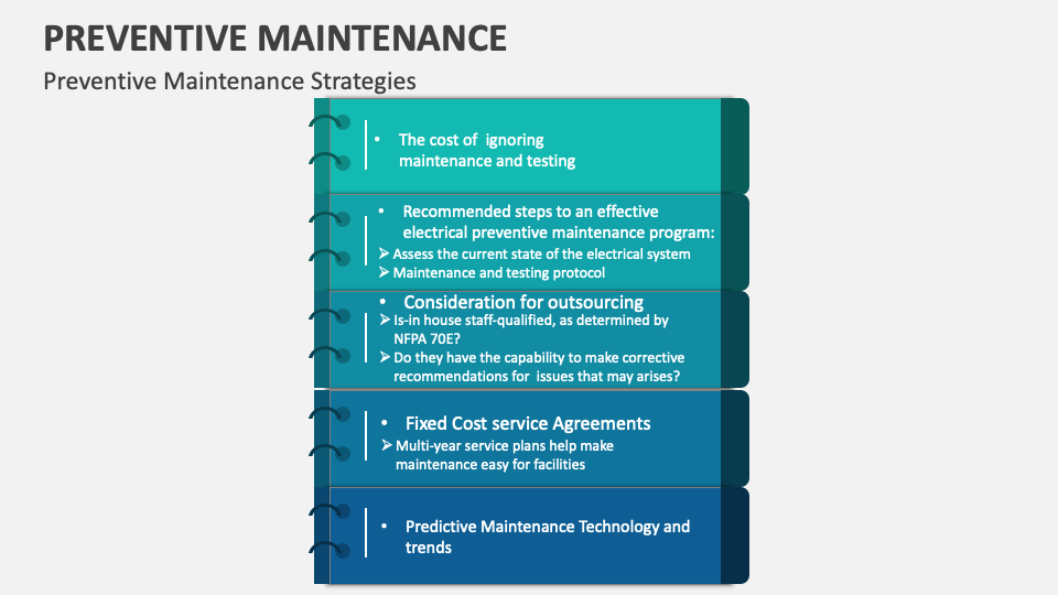 Preventive Maintenance Template for PowerPoint and Google Slides - PPT Slides