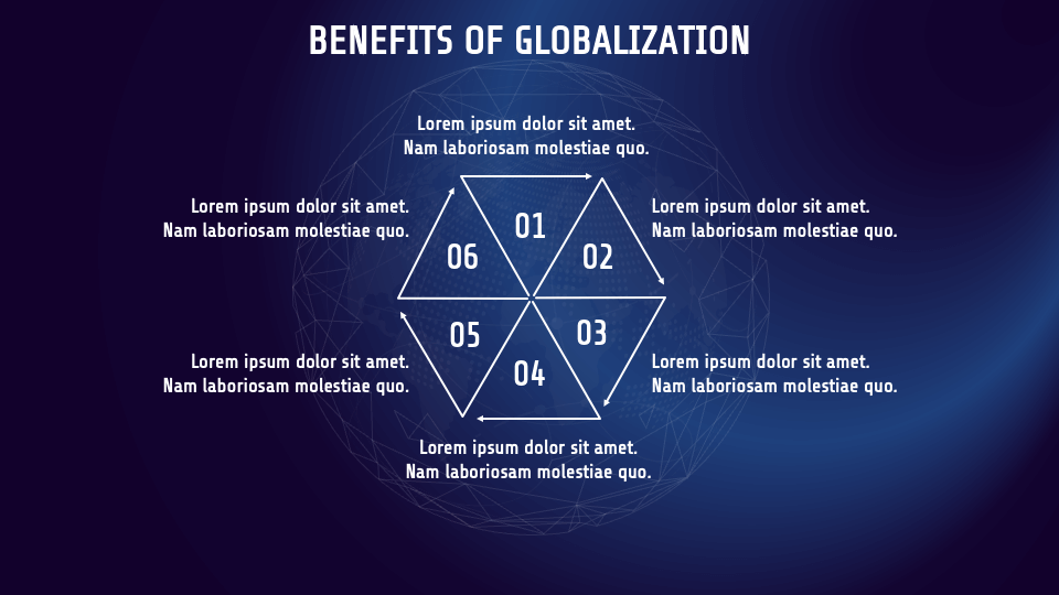 Globalization Theme for PowerPoint and Google Slides - PPT Slides