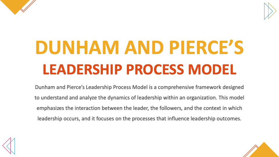 Dunham and Pierce's Leadership Process Model Template for Google Slides ...