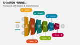 Ideation Funnel PowerPoint and Google Slides Template - PPT Slides