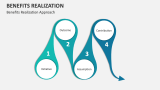 Benefits Realization Template for PowerPoint and Google Slides - PPT Slides