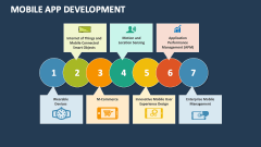 Mobile App Development Template for PowerPoint and Google Slides - PPT ...