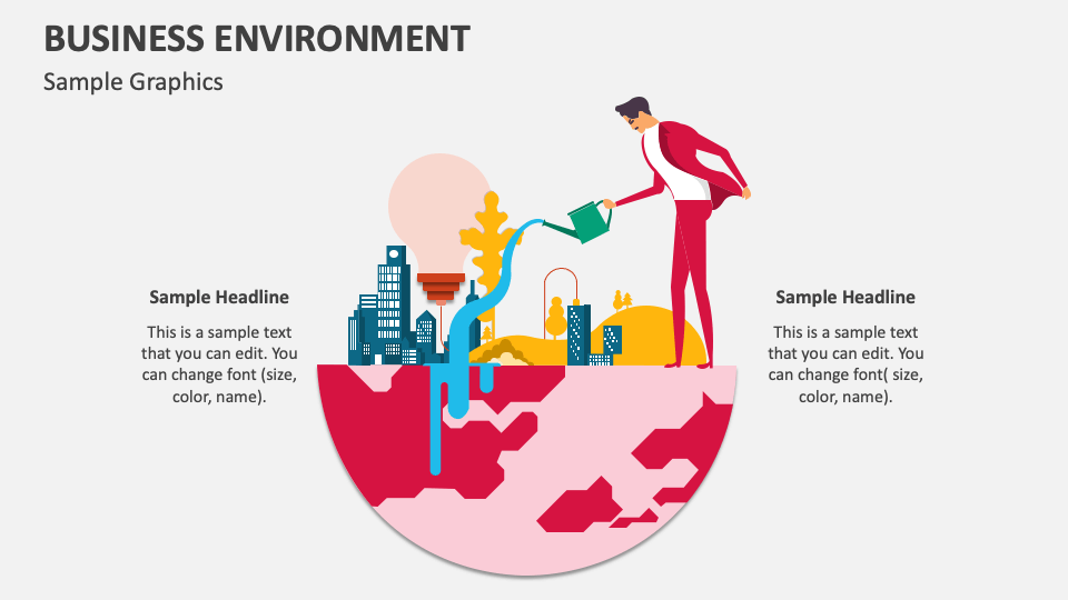 Business Environment PowerPoint and Google Slides Template - PPT Slides