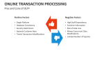 Online Transaction Processing Template for Google Slides and PowerPoint ...
