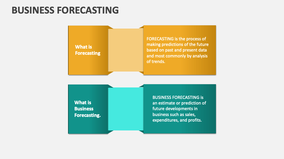 Business Forecasting Template for PowerPoint and Google Slides - PPT Slides