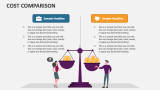 Cost Comparison PowerPoint and Google Slides Template - PPT Slides