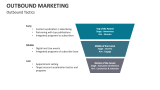Outbound Marketing Template for PowerPoint and Google Slides - PPT Slides