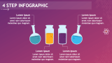 Free Science for High School Presentation Theme for Google Slides and ...